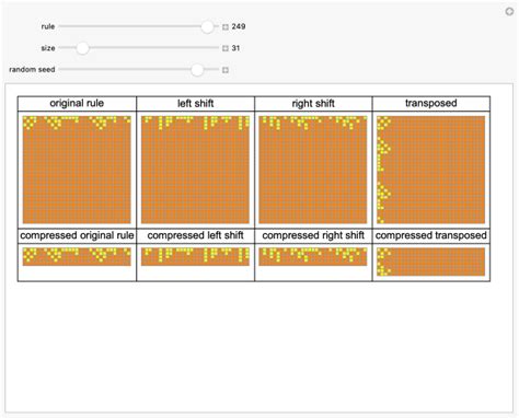 wolfram demonstrations project