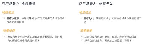 什么是 Donut 多端框架