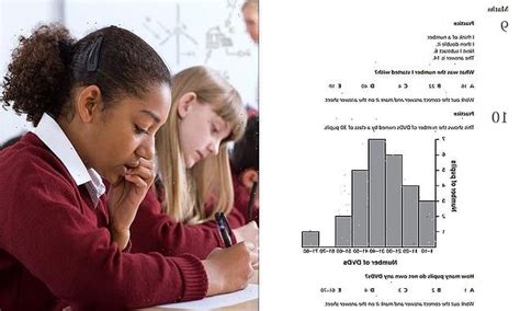 Can You Solve These Maths Questions Test Your Brain With 11 Exams I Know All News