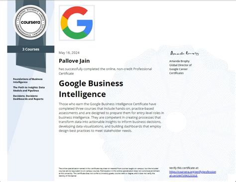 Rohan Jain On Linkedin Businessintelligence Gcp Bigquery Powerbi