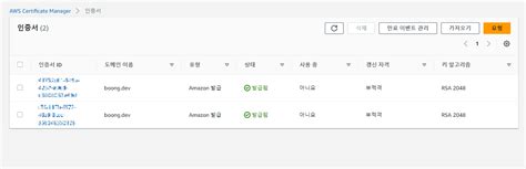 [aws] acm ssl certificate