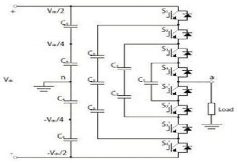 Figure 1 From Three Phase Five Level Diode Clamped Inverter Controlled By Atmel Microcontroller