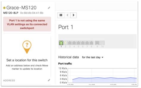 Vlan Troubleshooting With Ms Cisco Meraki Blog