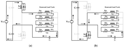 a single coil multi tapped pdm based induction heating system for domestic applications