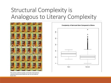 Ppt Big Data Big Corpus And Bigrams Calculating Literary