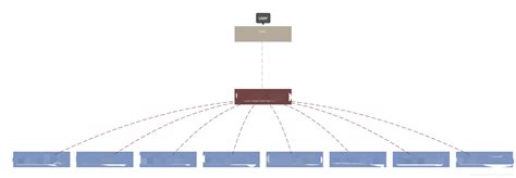 d3 canvas 绘制力导向图 hexo
