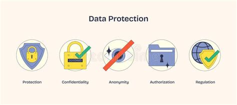 Data Protection Icons Include Shield Lock And Eye Symbolizing