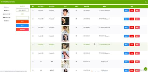个人博客系统设计与实现 jsp java springmvc mysql mybatis 博客系统硬件环境 csdn博客