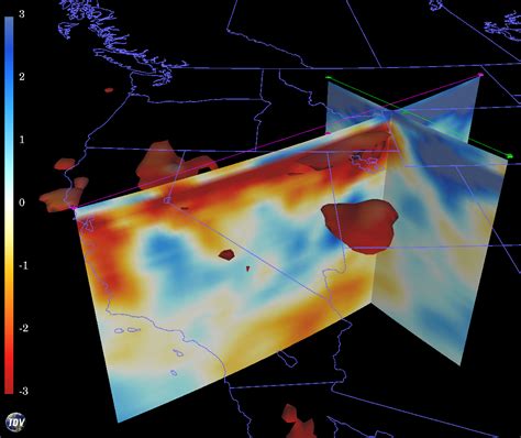 The Unavco Idv Integrated Data Viewer Is A Software Package For Exploration And Visualization