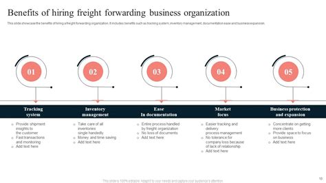 freight forwarding business powerpoint ppt template bundles ppt example