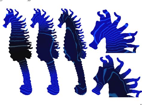 Figure 3 From Eurographics Symposium On Geometry Processing 2009 Shape