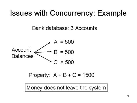 Cs 216 Advanced Database Systems Notes 11 Concurrency