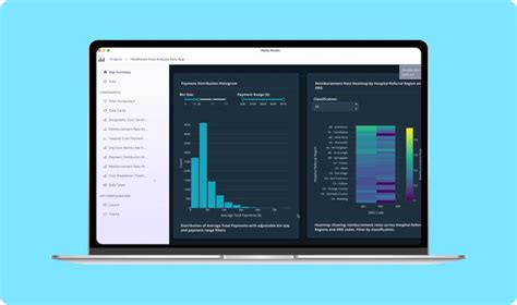 Plotly Dash Plotly Boleslav Zahradnik