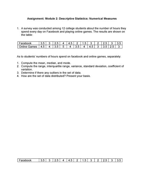 Assignment Module 2 Descriptive Statistics Numerical Measures Assignment Module 2