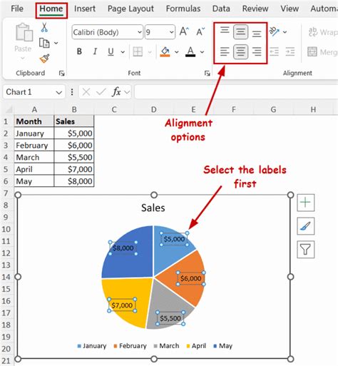 How To Format Data Labels In Excel For 6 Different Parameters Excel Insider