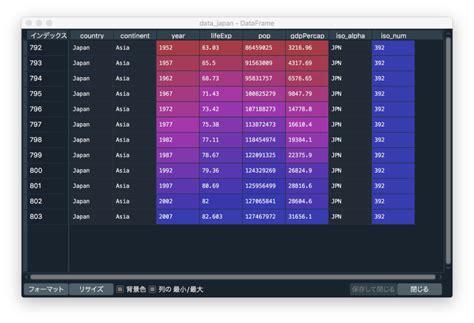 【python初心者にも便利な「spyder」簡単攻略】基本操作編 Mickeys Life 【python初心者にも便利な「spyder」簡単攻略】基本操作編 Mickeys Life