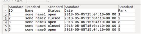 Not Able To Generate Csv File With Php Stack Overflow