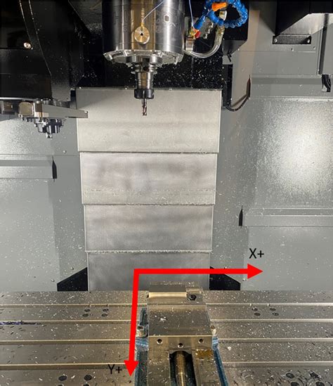 Experimental Setup On Hurco Vmx42di Download Scientific Diagram
