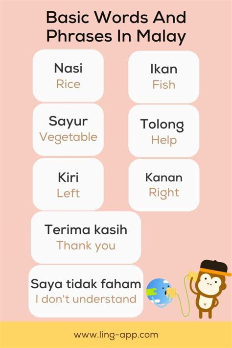 Learn Malay Language