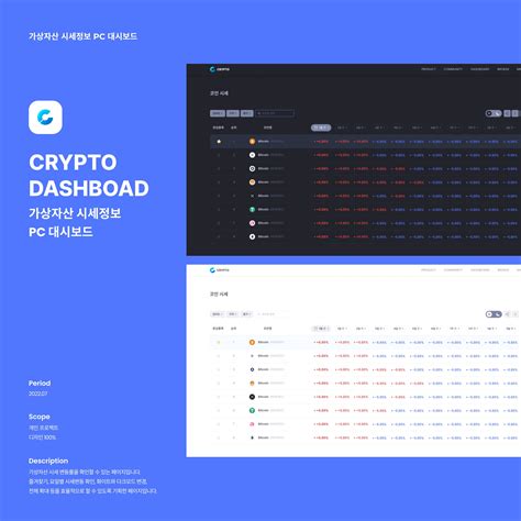 가상자산 변동률 대시보드 웹 Ui·ux 포트폴리오 크몽