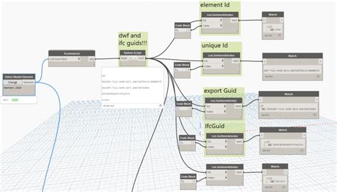 The Many Ids Of A Revit Element And How To Work With Them Elementid Uniqueid Dwf Guid