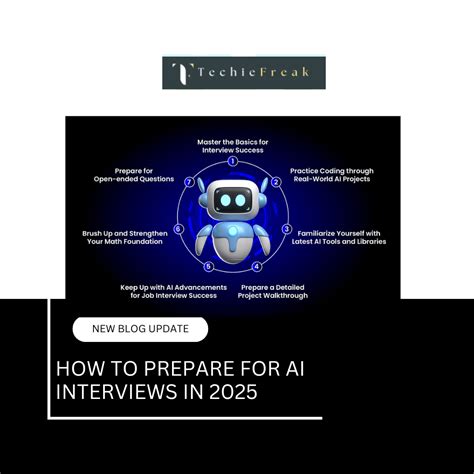 Image Preprocessing Techniques For Computer Vision