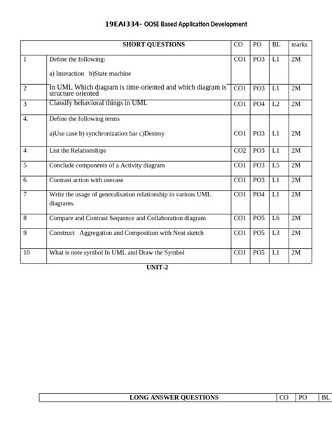 module 2 oose pdf unified modeling language computing