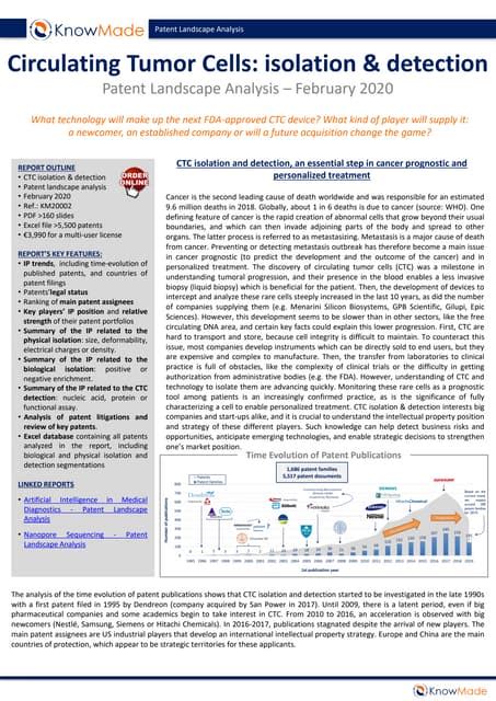 Circulating Tumor Cells Isolation Detection Patent Landscape 2020 Flyer