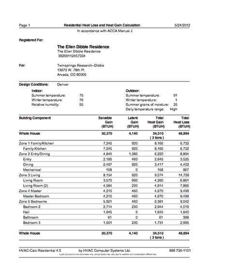 Manual J Calculation Worksheet
