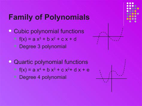 Examples Of Different Polynomial Graphs Ppt