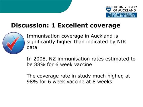 Ppt Early Connections Improving Immunisation Coverage And Timeliness