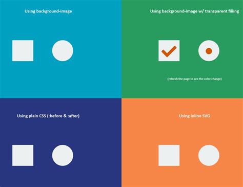 Styling Checkboxes And Radio Buttons With CSS