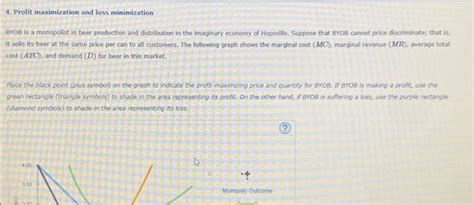 Solved 4 Profit Maximization And Loss Minimization Byob Is