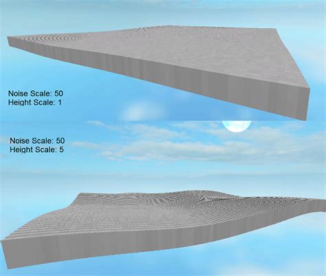 Basics Of Using Perlin Noise 2d Based Community Tutorials Developer Forum Roblox