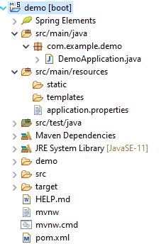How To Create And Setup Spring Boot Project In Eclipse