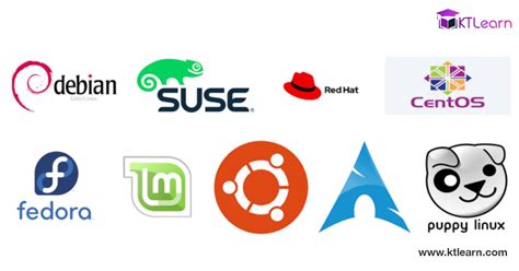 Sweta Rani Posted On Linkedin