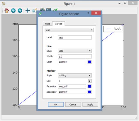 Python How To Update The Legend From Matplotlib Toolbar Stack Overflow