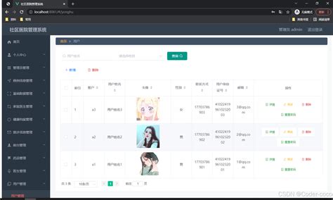 社区医院管理系统 基于sprinboot vue社区医院管理系统设计与实现 源码 数据库 文档 csdn博客