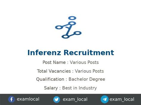 Inferenz Recruitment 2024 Various Sr Aws Data Engineer Jobs