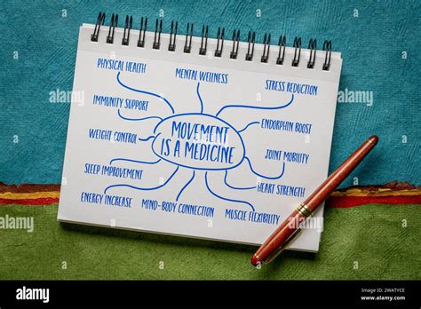 Movement Is A Medicine Fitness And Health Concept Infographics Or Mind Map Sketch In A Spiral
