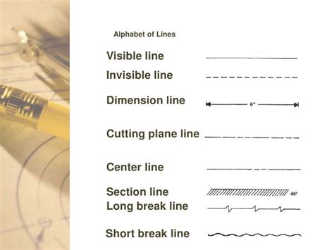 Creativity In Drafting