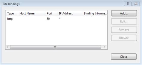 Asp Net Website Not Available After Configuring HTTPS Binding Stack Overflow