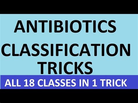 Antibiotics Classification According To Spectrum