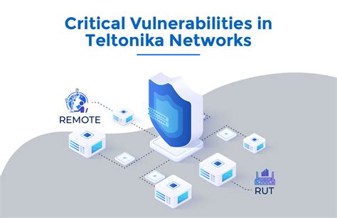 Protect Your Network Mustang Panda Targets Tp Link Routers And Teltonika Devices With Critical