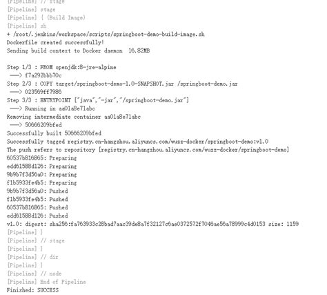 Kubernetes集成jenkins实现cicd Csdn博客