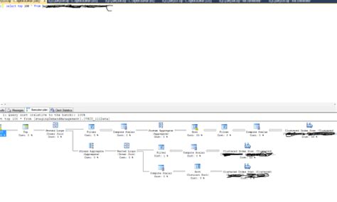 Alternative To Group By And Having Sqlservercentral Forums