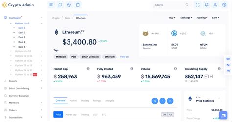 The 28 Best Html And Css Dashboard Templates For Admins And Users
