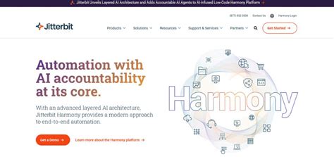 10 Best Api Management Software In 2025