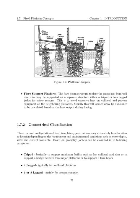 Offshore Structures Pdf Civil Engineering Industry Industries