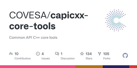 Capicxx Core Tools CommonAPI Examples E HelloWorld Vsomeip Client Json At Master COVESA